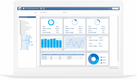 SCADA Solutions - AutomaTech
